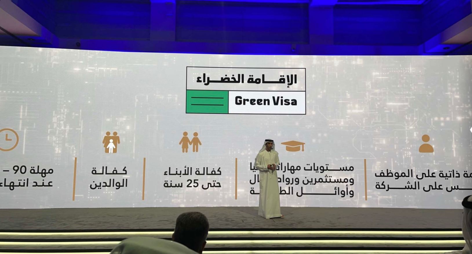 UAE Green Visa For Foreign Workers Loosens Residency Requirements