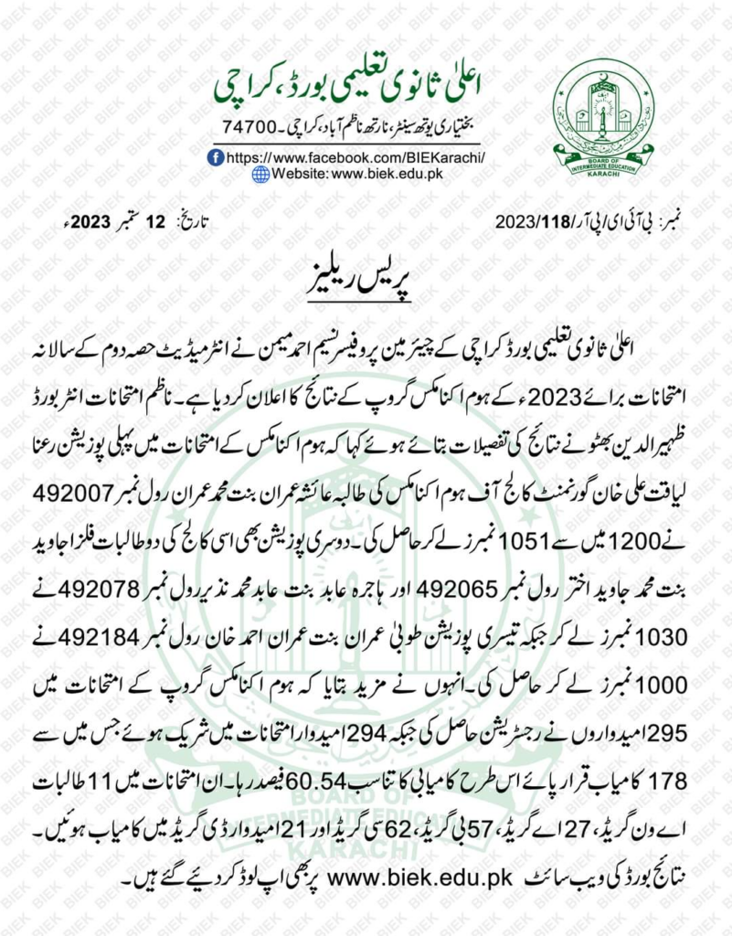 HSC Part 2 Home Economics Supplementary Result 2023