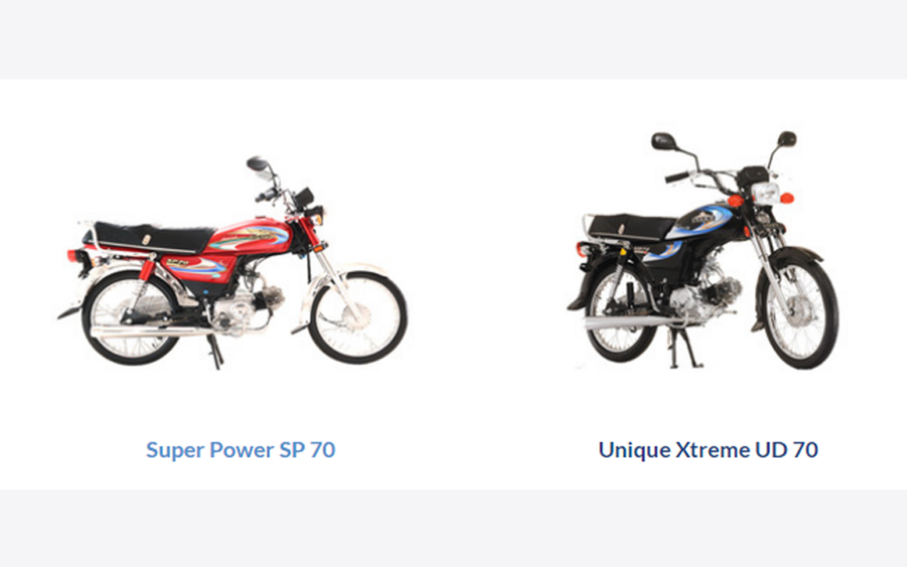 Unique UD 70 vs. Super Power SP 70 Dollar Black (2024 Models) Price in ...