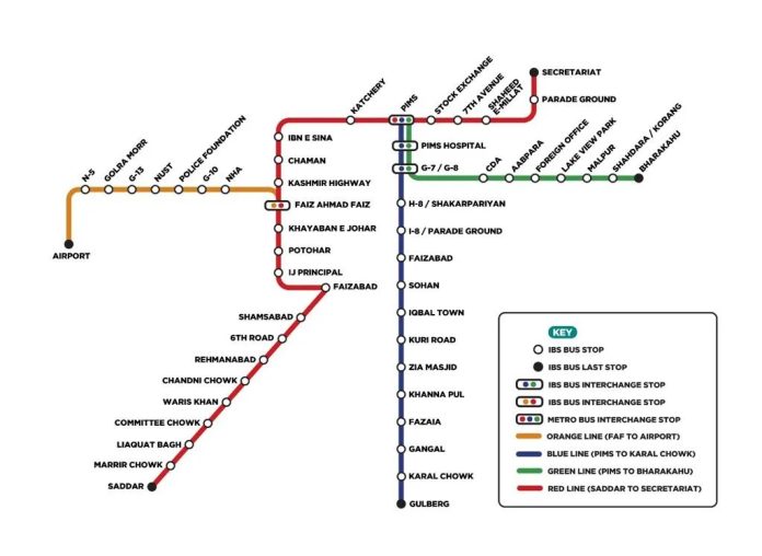 Explore Islamabad Metro Bus Service Routes for Convenient Commuting