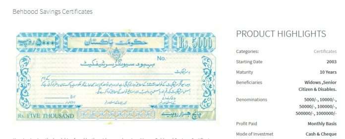Behbood Savings Certificates: Revised Rates for Feb 2024 (Qaumi Bachat ...