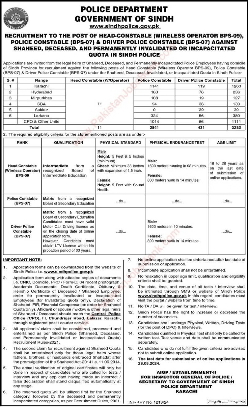 Sindh Police Jobs 2024: Apply Now for Constable & ASI Positions!