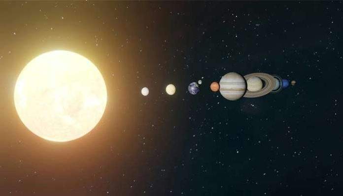 Planet Parade 2024: Six Planets Align for a Stunning Night Sky Display ...