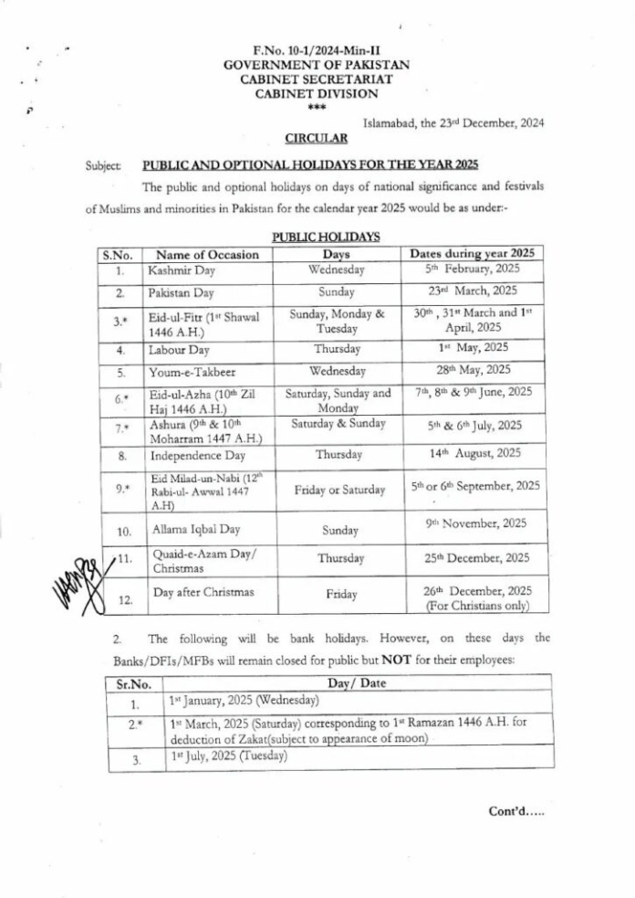 Pakistan Public Holidays 2025: A Comprehensive Guide to National and ...