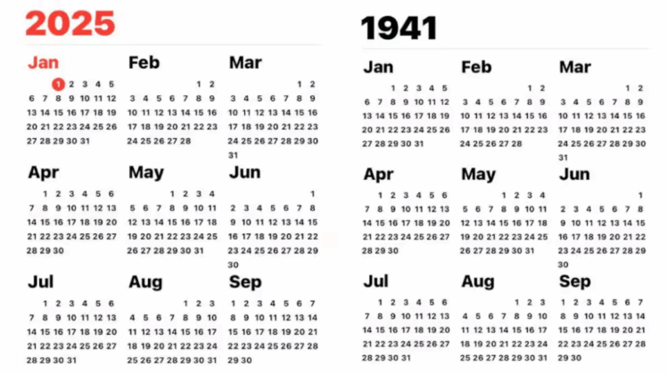 1941 Calendar Same as 2025 – Just a Coincidence or a Warning?