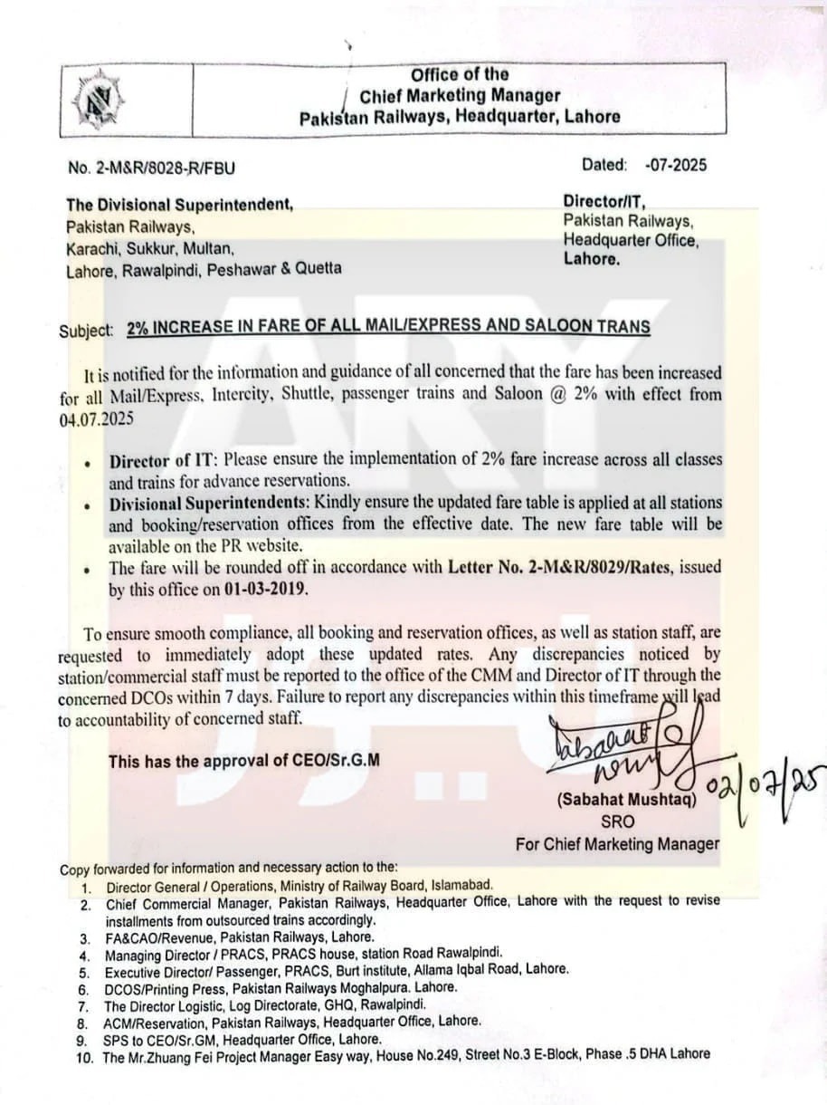 Pakistan Railway Ticket Prices Increased Again, Revised Twice in Two Weeks